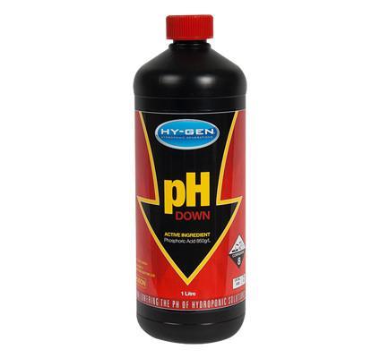 pH Down Correcting Solution